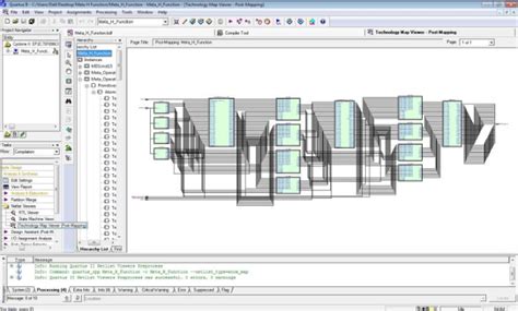 Table 1 From A Metamorphic Enhanced Twofish Block Cipher And Associated
