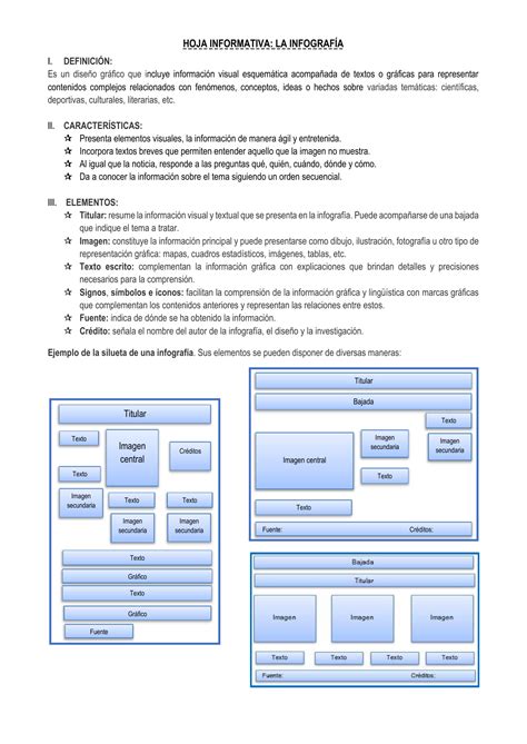 GUÍA INFORMATIVA LA INFOGRAFÍA