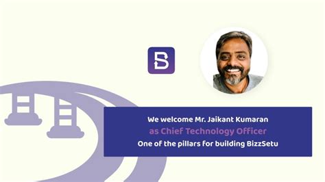 Deepak Kedia On Linkedin Team Leadership Growth