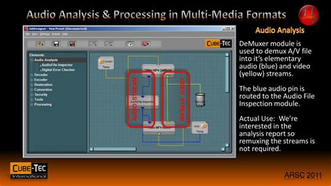 Ppt Audio Analysis And Processing Powerpoint Presentation Free Download Id1630303
