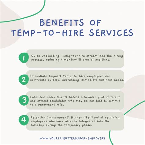 Sharon Werdebaugh Ma Sphr Shrm Scp On Linkedin Not Quite Ready To Hire A Newbie Permanently