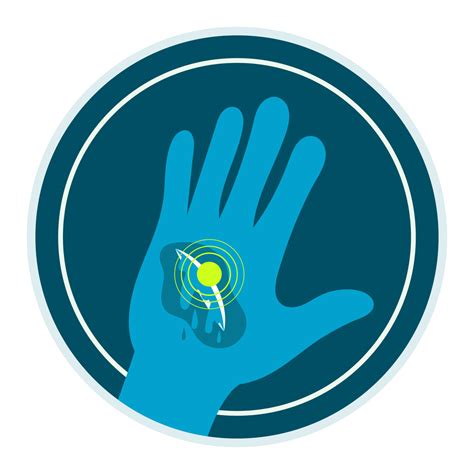 Chronic Wound Stem Cell Therapy Reviews