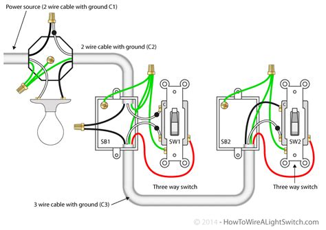 Different Ways To Wire A 3 Way Switch