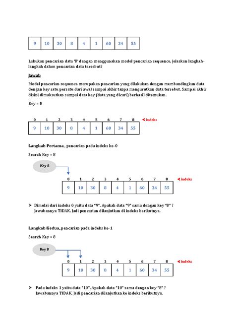 Soal Msim4202 Tmk1 2 Msim4202 1 Dari 1 Naskah Tugas Mata Kuliah