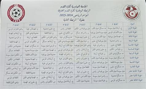 الرابطة الثانية الرزنامة الكاملة لمنافسات بطولة موسم 2024 ـ 2025