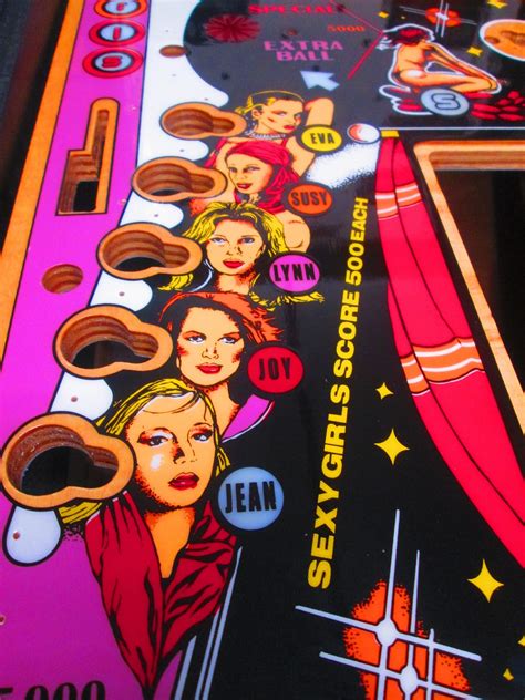 Blog Firebird Pinball Phoenix Arizona Pinball Repair Page 8