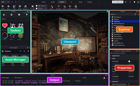 The Roblox Studio User Interface With Markup To Show The Various