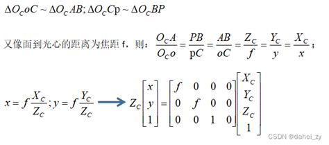 【三维重建】相机成像及坐标系之间的转换 相机坐标系和光学坐标系转换 csdn博客