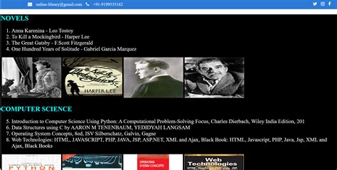 GitHub Nirajccs1999 Library Management System The Library Management