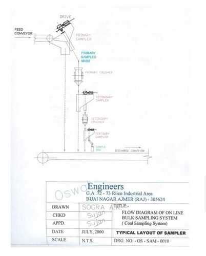 Bulk Sampling System At Best Price In Ajmer Rajasthan Oswal Engineers Bulk Sampling System At Best Price In Ajmer Rajasthan Oswal Engineers