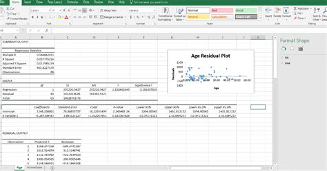 What Do The Residual Plots Tell Us Are There Any Chegg