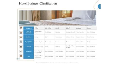 Hotel Business Classification Powerpoint Templates Slides And Graphics