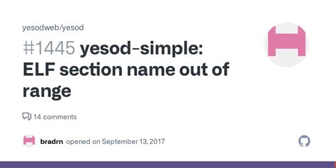 Yesod Simple Elf Section Name Out Of Range · Issue 1445 · Yesodweb