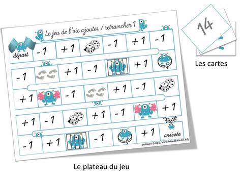 Ce1 Cycle2 Trace Ecrite Laddition En Ligne Calcul Mental Calcul Porn