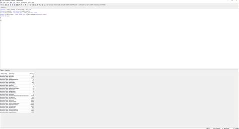 Netezza Migration How To Build A Redshift Demo