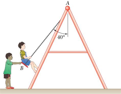 Solved Find The Tension In The String As A Function Of The Chegg Com