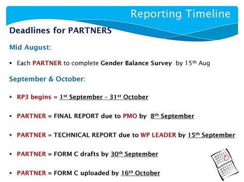 Almost There But Not Just Yet Ppt Download