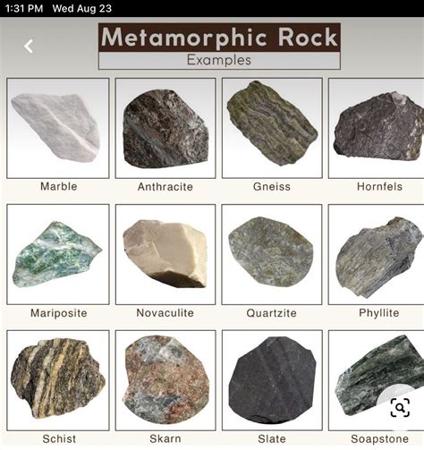 Sedimentary Rocks Definition Formation Types Examples Artofit