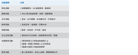 香港傷健協會賽馬會傷健營 撲飛 POPTICKET