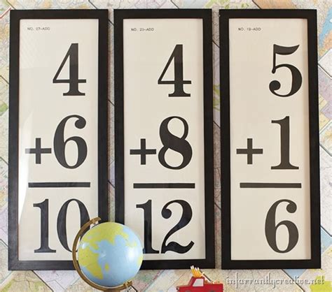 Pottery Barn Inspired Oversized Flashcard Art
