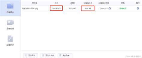 【图片压缩】三个方法压缩图片体积图片压缩体积 Csdn博客