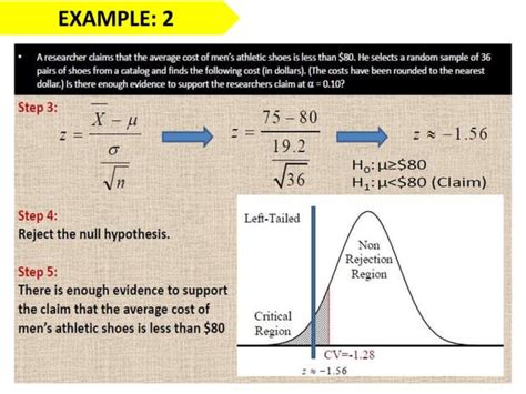 Ppt Hypothesis Testing PPT