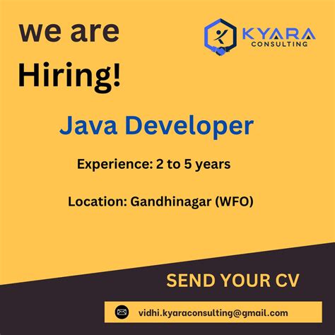 Vidhi Suthar On Linkedin Javadeveloper Java Spingboot Mysql Postgresql Mongodb Restful