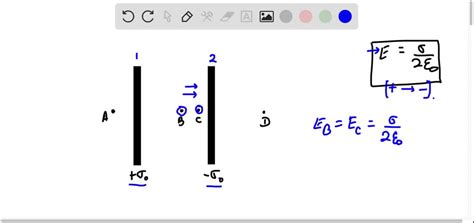 Solved A Uniform Electric Field Stack Ightarrow Ei Subscript I With