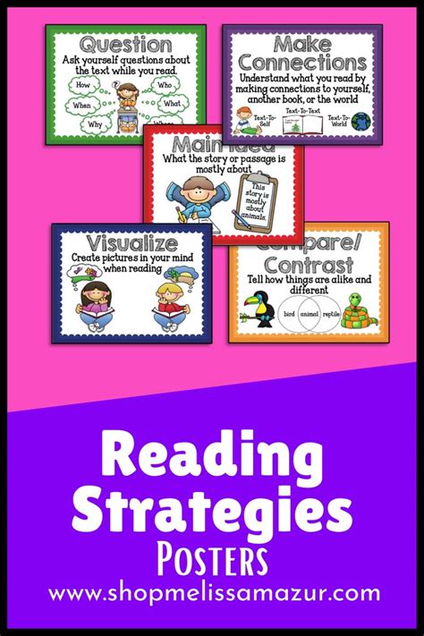 reading strategy posters with text and pictures on the back ground, which includes four ...