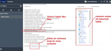 Tutorial To Understand Tables In Servicenow Servicenow Tables Basico Servicenow Learning