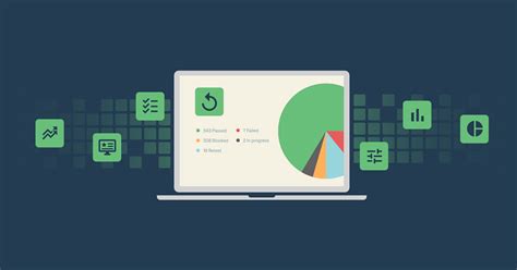 How To Implement Continuous Test Automation For Qa Success Testrail