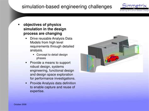 Ppt Automation Components For Simulation Based Engineering Powerpoint