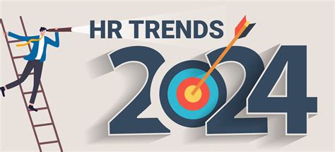New Hr Trends 2024 Ivette Sabrina
