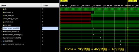 Xilinx Ip解析之processor System Reset V50徐晓康的博客 Gitcode 开源社区