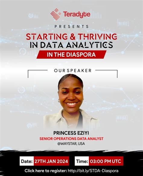Data Dataanalytics Diaspora Techskills Careernavigation Data