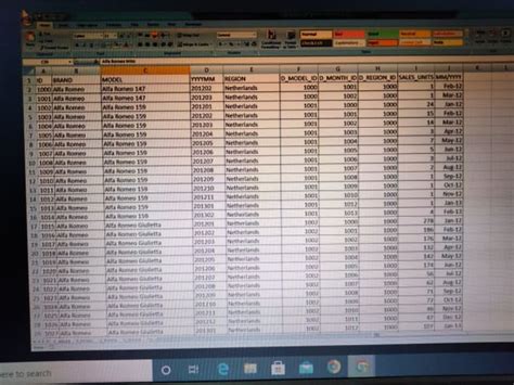 Do Data Entry Excel Word Translation Conversion By Zaidbadshahkhan