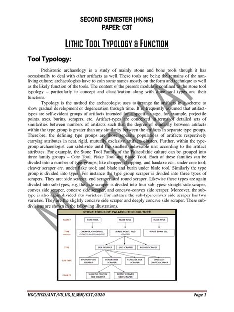 Lithic Stone Tool Typology Pdf Pdf Artifact Archaeology Neolithic