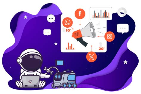 Top 6 Email Marketing Platforms Lodago