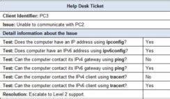 Packet Tracer Troubleshooting Ipv And Ipv Addressing Answers