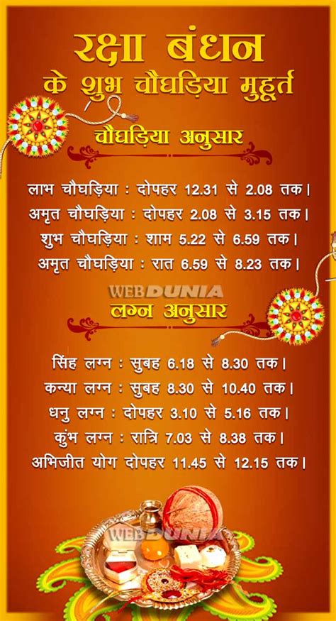 रक्षा बंधन के शुभ चौघड़िया मुहूर्त जानिए कब है अभिजीत योग। Raksha