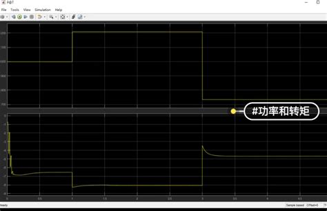 双馈风力发电机直接功率控制simulink Matlab模型及矢量控制策略分析simulink怎么调整双馈风机有功出力 Csdn博客