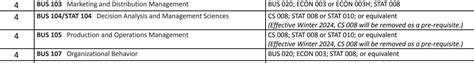 Class Requirements R Ucr