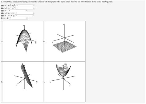 Solved Point Without A Calculator Or Computer Match The Chegg Com