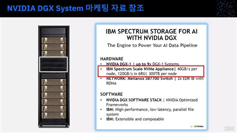 ibm storage for ai nvme and spectrum scale 기술을 탑재한 ess3000 pdf