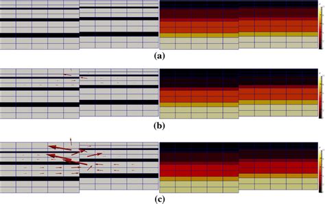 Representation Of Different Solution Pressure And Darcy Velocity For