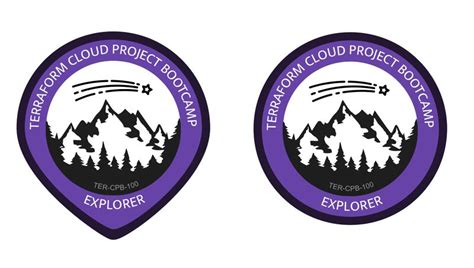 Andrew Brown On Linkedin Cloud Terraform Aws Devops 34 Comments