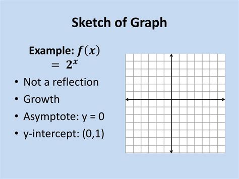 PPT Lesson Key Features Of Exponential Functions PowerPoint Presentation ID