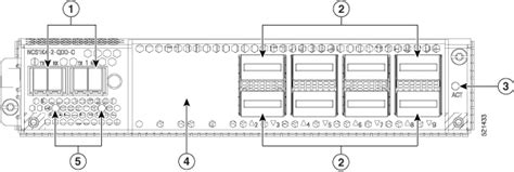 Hardware Installation Guide For Cisco NCS LEDs Cisco Network Convergence System