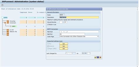 SAP BASIS Support Issues Solutions SAP Central CCMS Alert Configuration From Solman