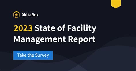 Josh Lowe On Linkedin 2023 State Of Fm Survey